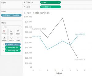 INDEX() function in Tableau – datastrudel
