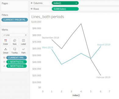 INDEX() function in Tableau – datastrudel