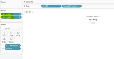 Create a popup menu with nested submenus in Tableau – datastrudel